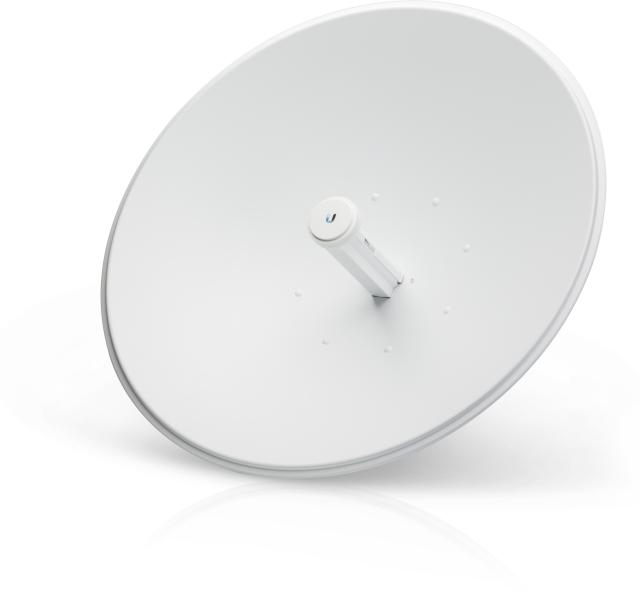 Ubiquiti PowerBeam ac PBE - ZENTECH - Support & Technology